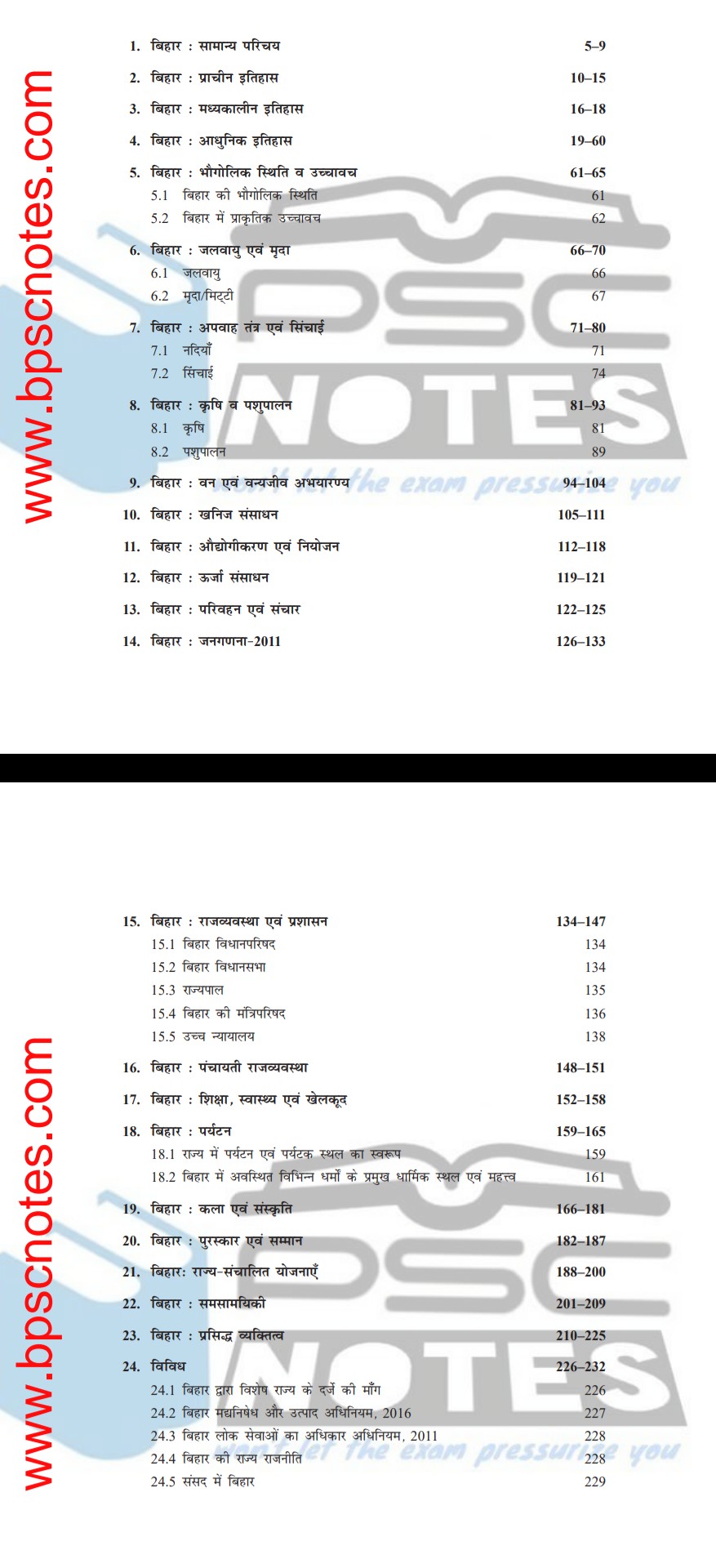 Bihar State Special बिहार (राज्य विशेष) – BPSC Notes